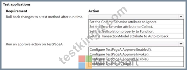 MB-820 Questions - Truly Beneficial For Your Microsoft Exam (Updated 66 ...